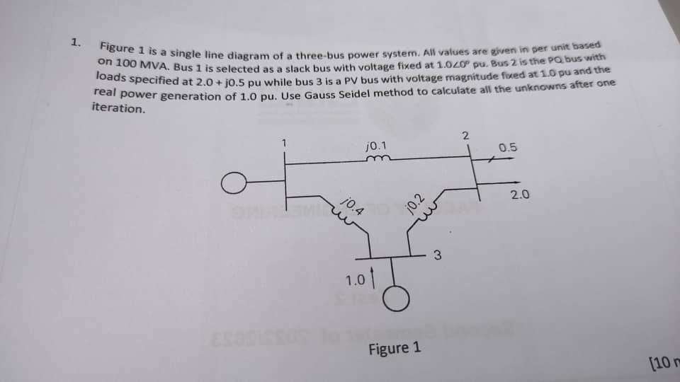 Solved 1. Figure 1 is a single line diagram of a three-bus | Chegg.com
