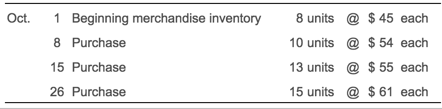 Solved Oct. 1 Beginning merchandise inventory 8 units $45 | Chegg.com