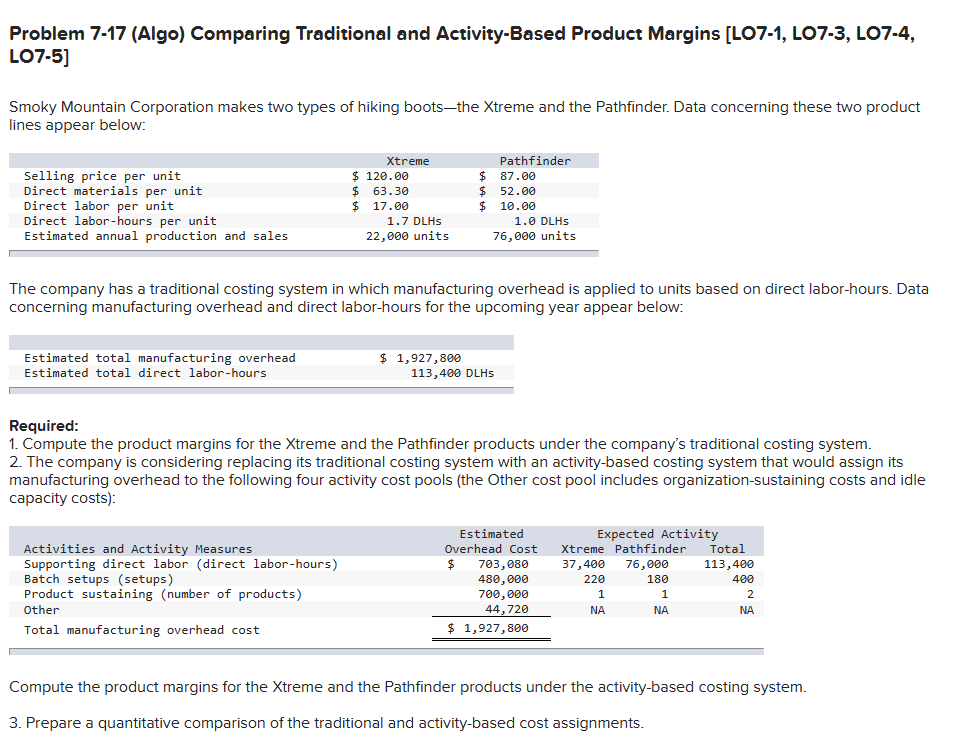 Solved Problem 7-17 (Algo) Comparing Traditional and | Chegg.com