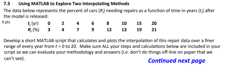 Solved 7.3 Using MATLAB to Explore Two Interpolating Methods | Chegg.com