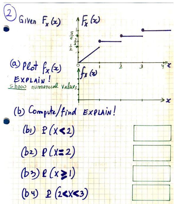 Solved Given Fx (x) 1 F (x) 6 등 tot (a) Plot Ex(x) I few 2 1 | Chegg.com