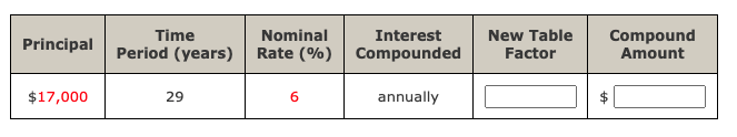 Solved TABLE 11-1 Compound Interest Table (Future Value of | Chegg.com