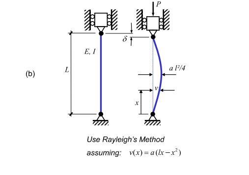 Solved (b) Use Rayleigh's Method assuming: v(x)=a(lx−x2) | Chegg.com