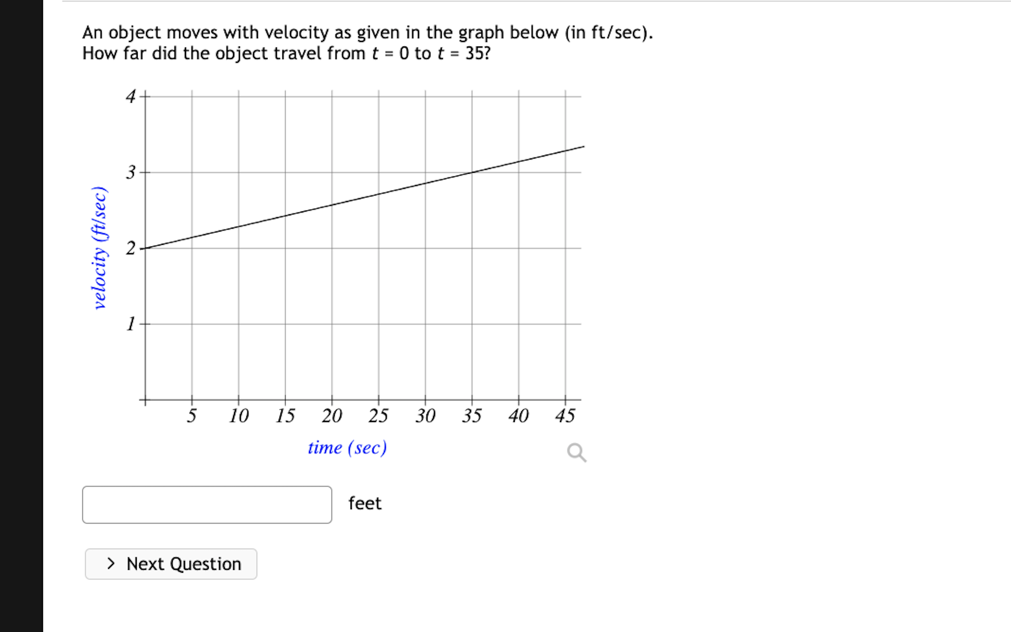 Solved An object moves with velocity as given in the graph | Chegg.com