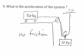 Solved 9. What is the acceleration of the system ? | Chegg.com