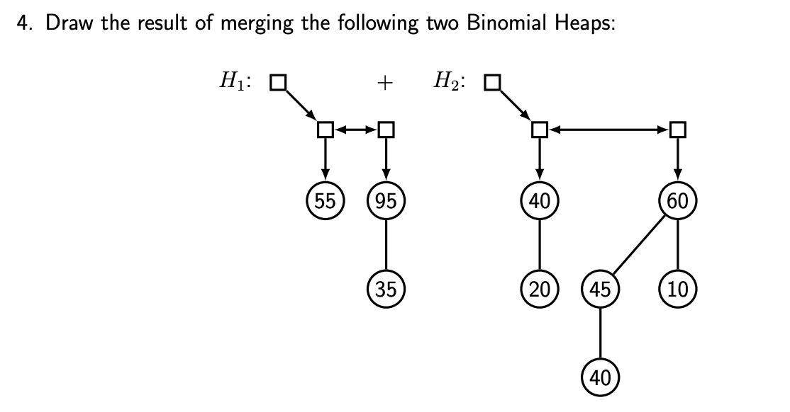 Solved 4. Draw the result of merging the following two | Chegg.com