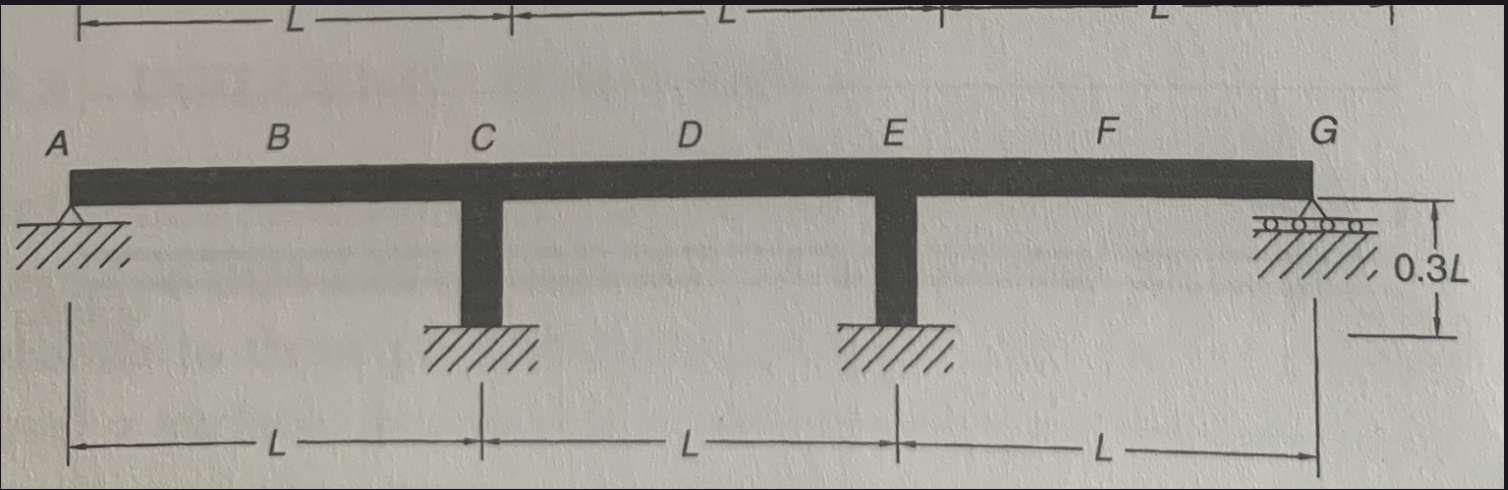 Solved Qualitatively (without values but to scale) draw the | Chegg.com Solved Qualitatively (without values but to scale) draw the | Chegg.com