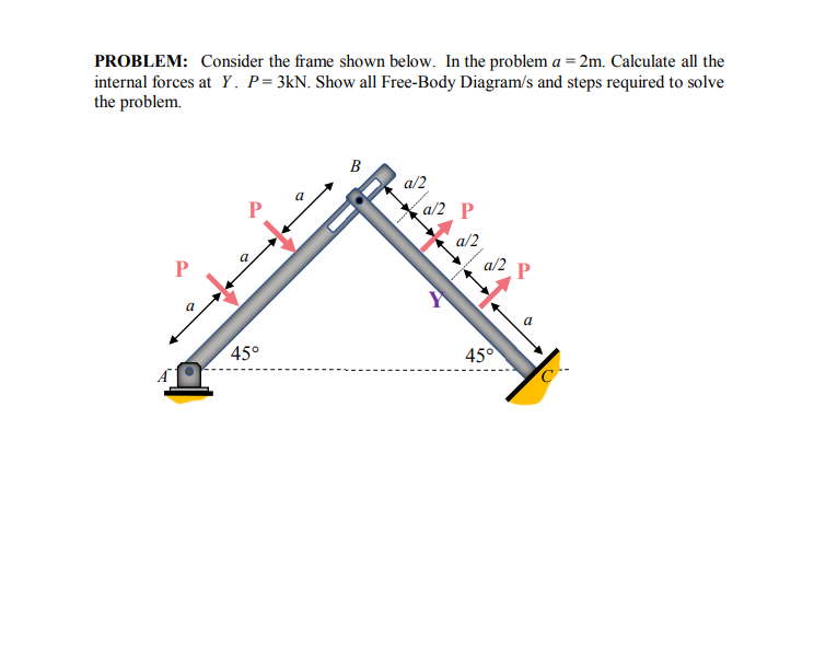 Solved PROBLEM: Consider the frame shown below. In the | Chegg.com