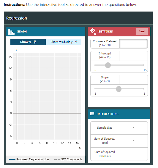 Instructions: Use the interactive tool as directed to | Chegg.com