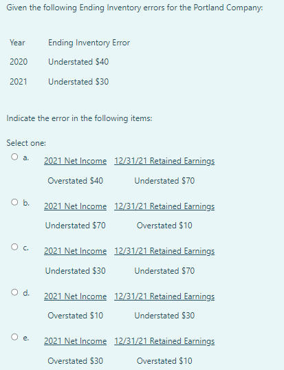 Solved Given the following Ending Inventory errors for the | Chegg.com