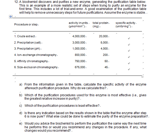 Solved 12. A biochemist discovers and purifies a new enzyme, | Chegg.com