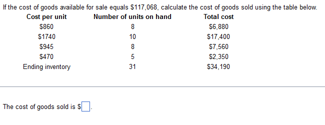 Solved The cost of goods sold is $ | Chegg.com
