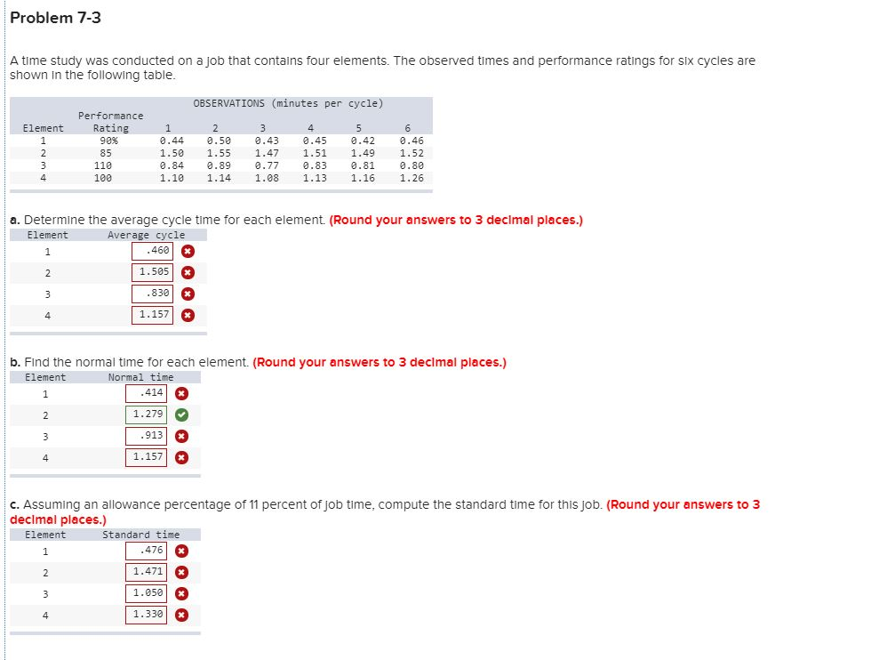 Solved Problem 7-3 A time study was conducted on a job that | Chegg.com