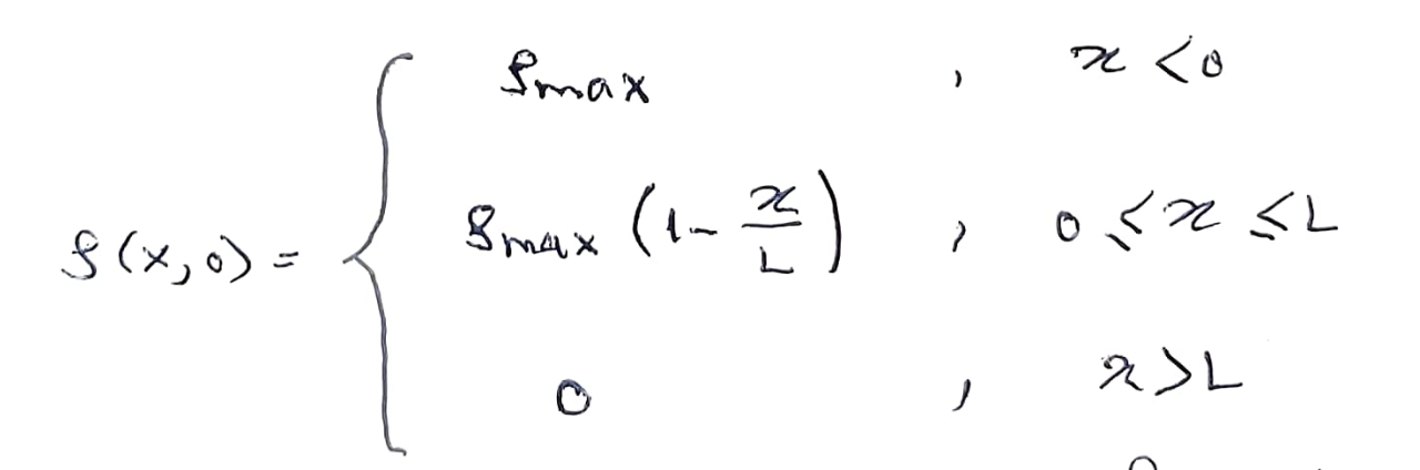 Solved f(x,0)=⎩⎨⎧ρmax,gmax(1−Lx)0,x Lρ(x,t)u(ρ)=uma | Chegg.com