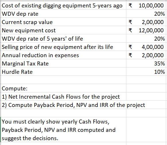 Solved Hy HY HY Price of new Jet 4,00,00,000 WDV dep rate | Chegg.com