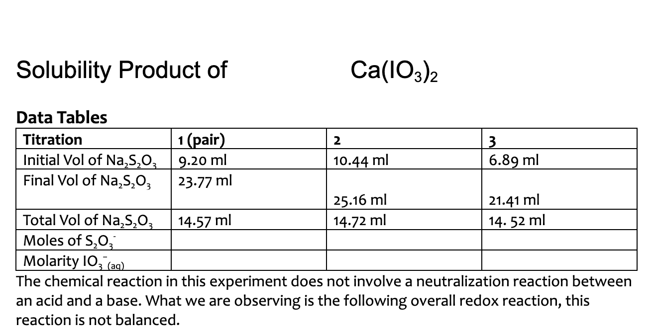 how to calculate the “moles of S2O3-” and the | Chegg.com