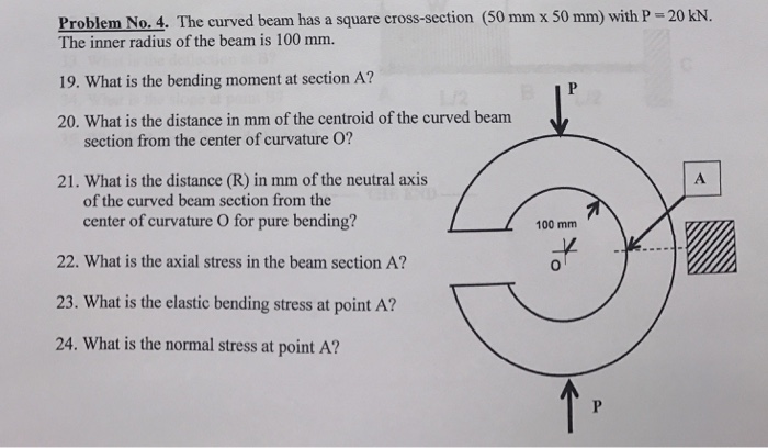 Solved Problem No. 4. The curved beam has a square | Chegg.com