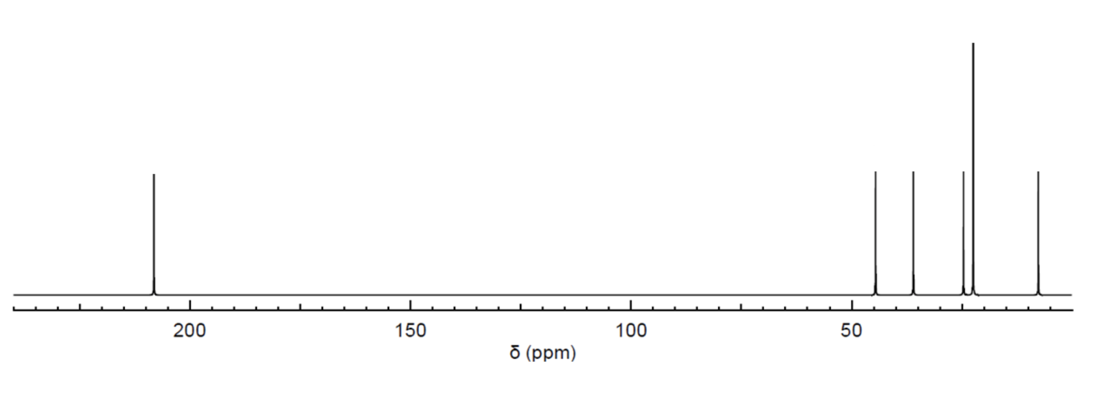 An unknown compound has the molecular formula C7H140, | Chegg.com