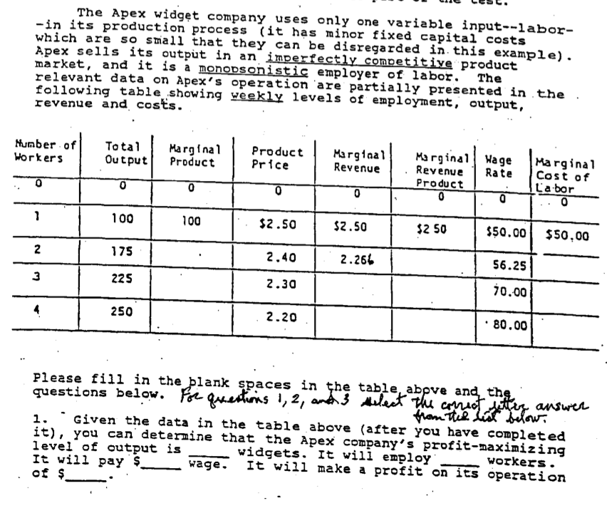 Solved The Apex widget company uses only one variable | Chegg.com