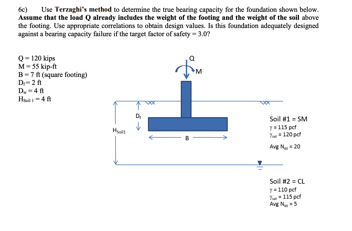 Solved 6c) Use Terzaghi's method to determine the true | Chegg.com