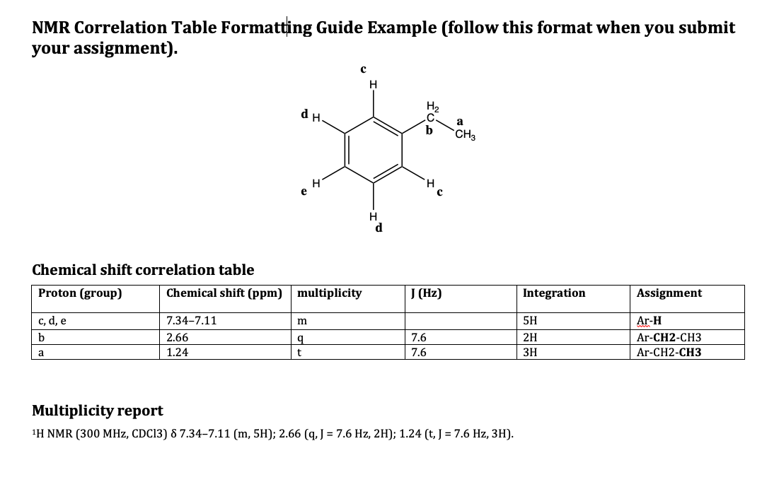 Solved H-NMR of Benzil. Look at the H-NMR to complete the | Chegg.com