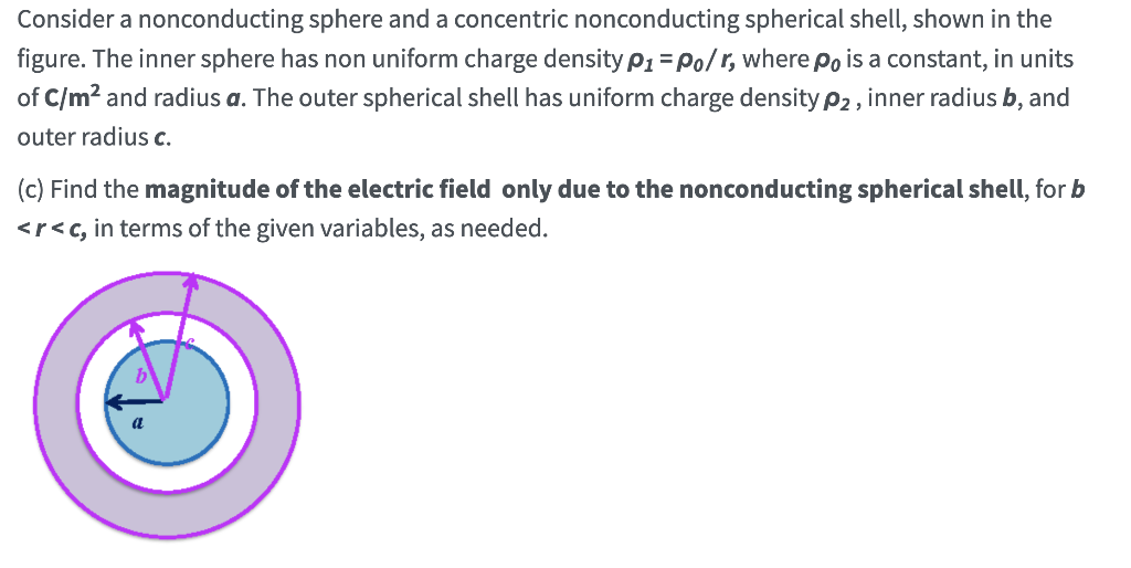 Solved Consider a nonconducting sphere and a concentric | Chegg.com