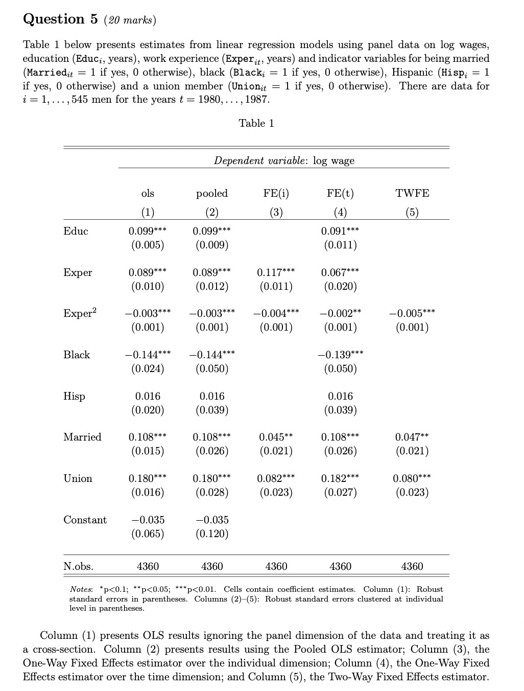 Question 5 (20 marks) Table 1 below presents | Chegg.com