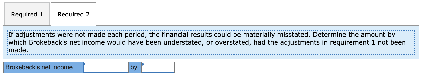 Solved Required 1 Required 2 If adjustments were not made | Chegg.com