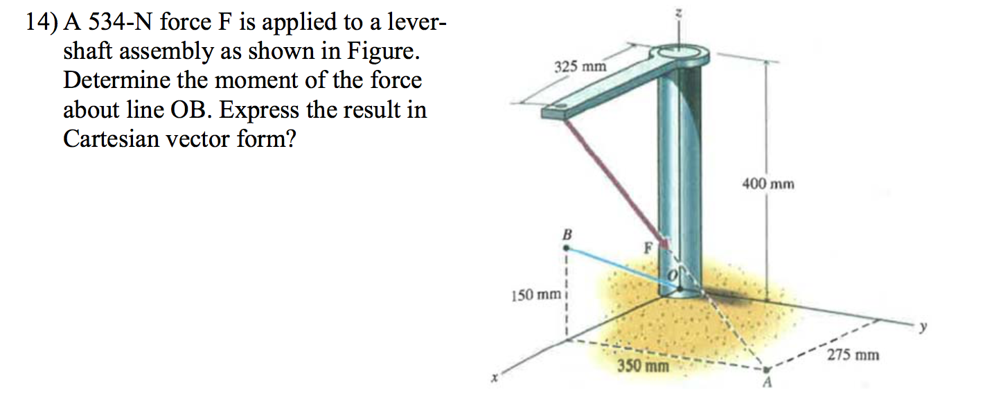 Solved 325 Mm 14 A 534 N Force F Is Applied To A Lever 