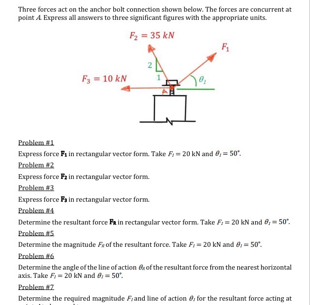 Solved Three forces act on the anchor bolt connection shown | Chegg.com
