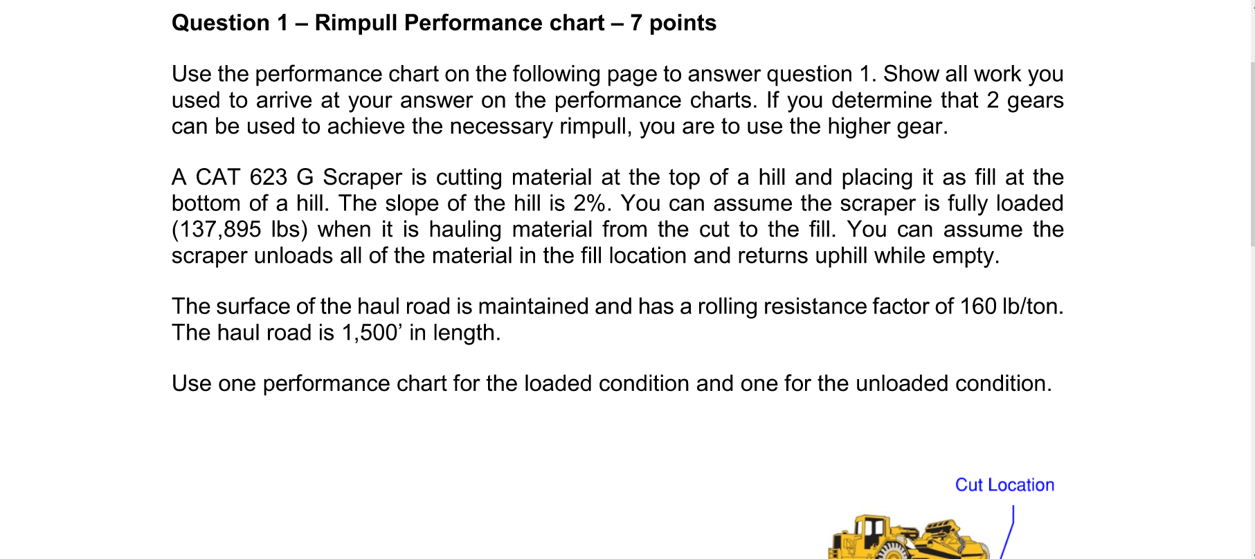 Question 1 – Rimpull Performance chart – 7 points Use | Chegg.com