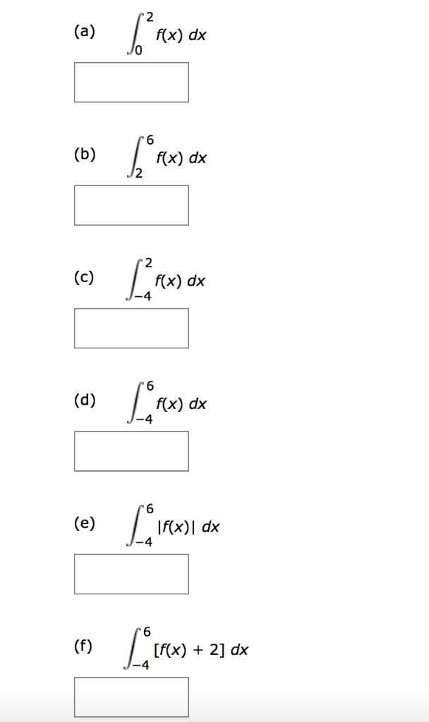 Solved 3. -11 points LarCalc11 4.3.047 The graph of f | Chegg.com Solved 3. -11 points LarCalc11 4.3.047 The graph of f | Chegg.com