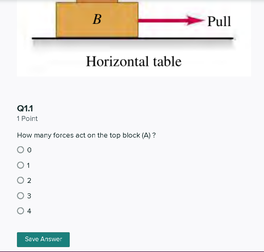Solved Q1 3 Points You pull horizontally on block B in | Chegg.com