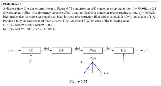 Problem 6-10 A discrete-time filtering system shown | Chegg.com