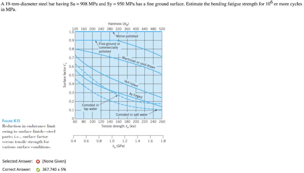 Solved UPVOTE will be provided for the CORRECT SOLUTION. | Chegg.com