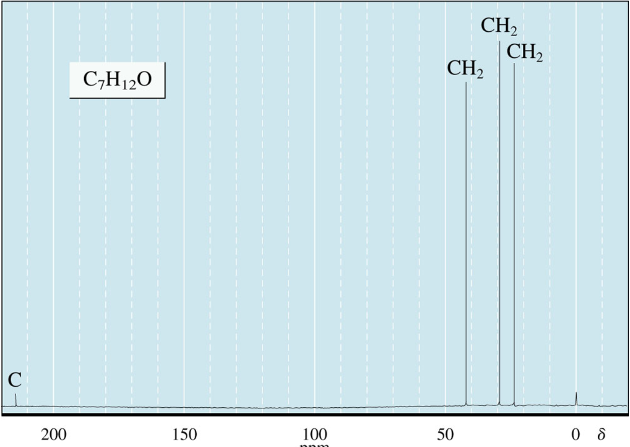 Solved The C13-NMR spectrum of a compound is shown | Chegg.com