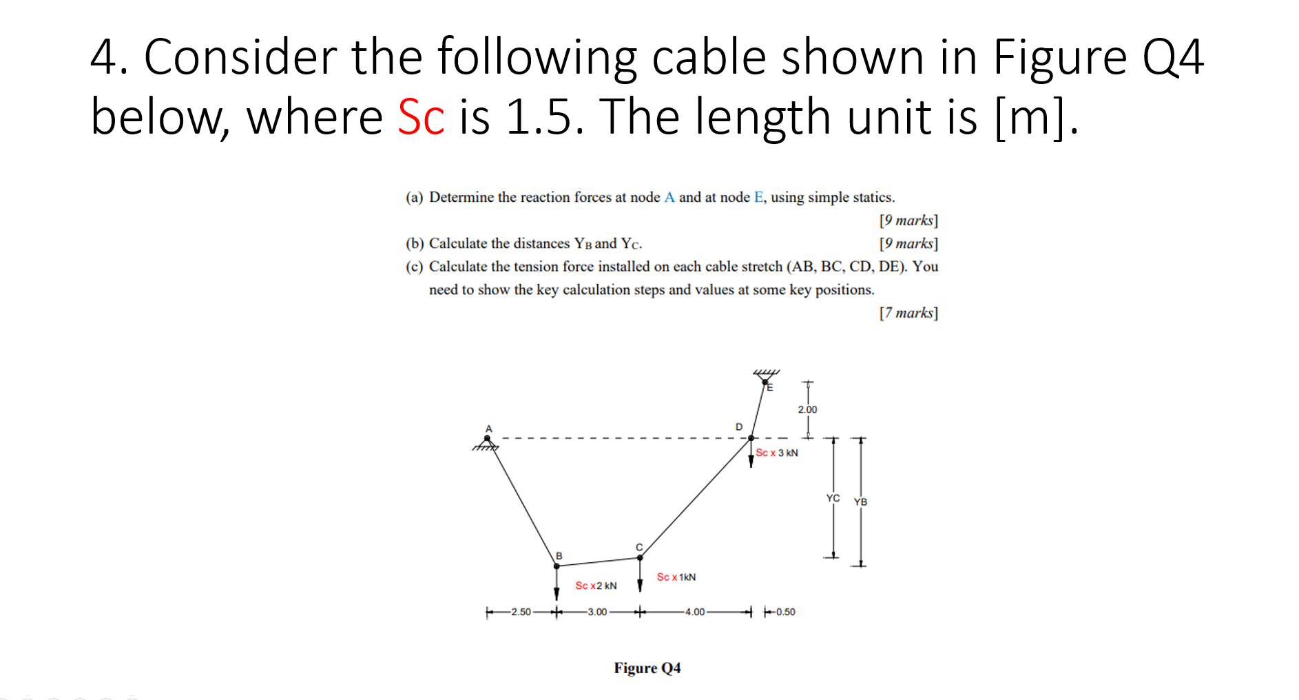 Solved 4. Consider the following cable shown in Figure Q4 | Chegg.com