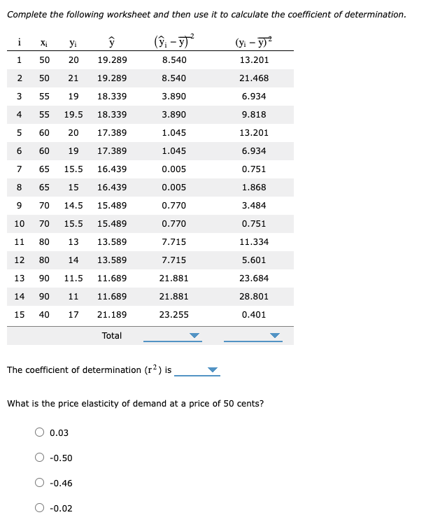 Solved Complete the following worksheet and then use it to | Chegg.com