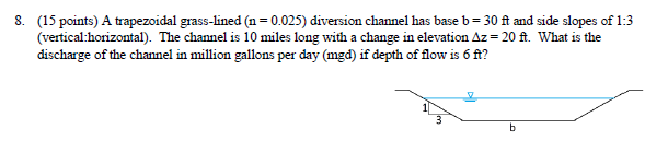Solved 8. (15 points) A trapezoidal grass-lined (n=0.025) | Chegg.com