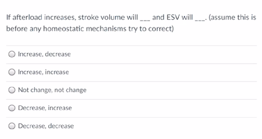 Solved If afterload increases, stroke volume will ___ and | Chegg.com