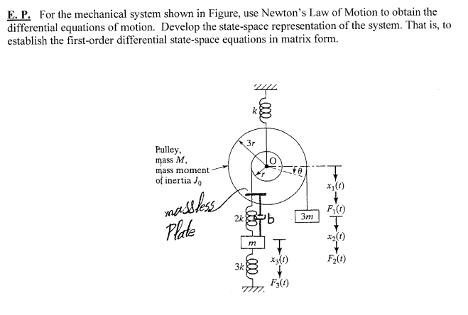 Solved E.P. For the mechanical system shown in Figure, use | Chegg.com