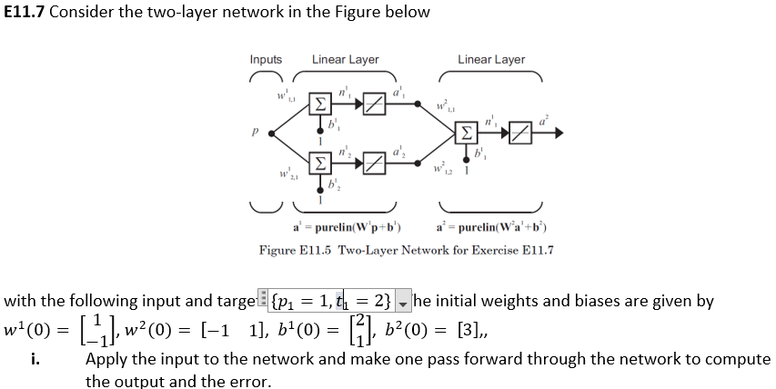 Solved E11.7 Consider the two-layer network in the Figure | Chegg.com