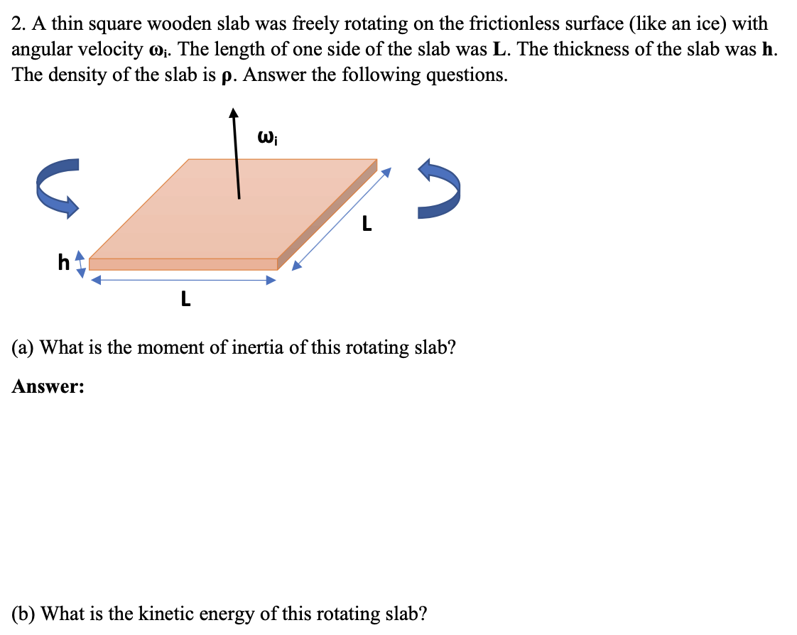 Solved 2. A thin square wooden slab was freely rotating on | Chegg.com