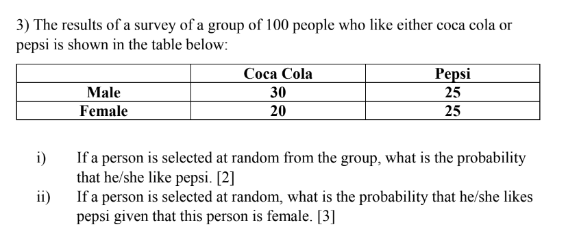 Solved 3) The results of a survey of a group of 100 people | Chegg.com