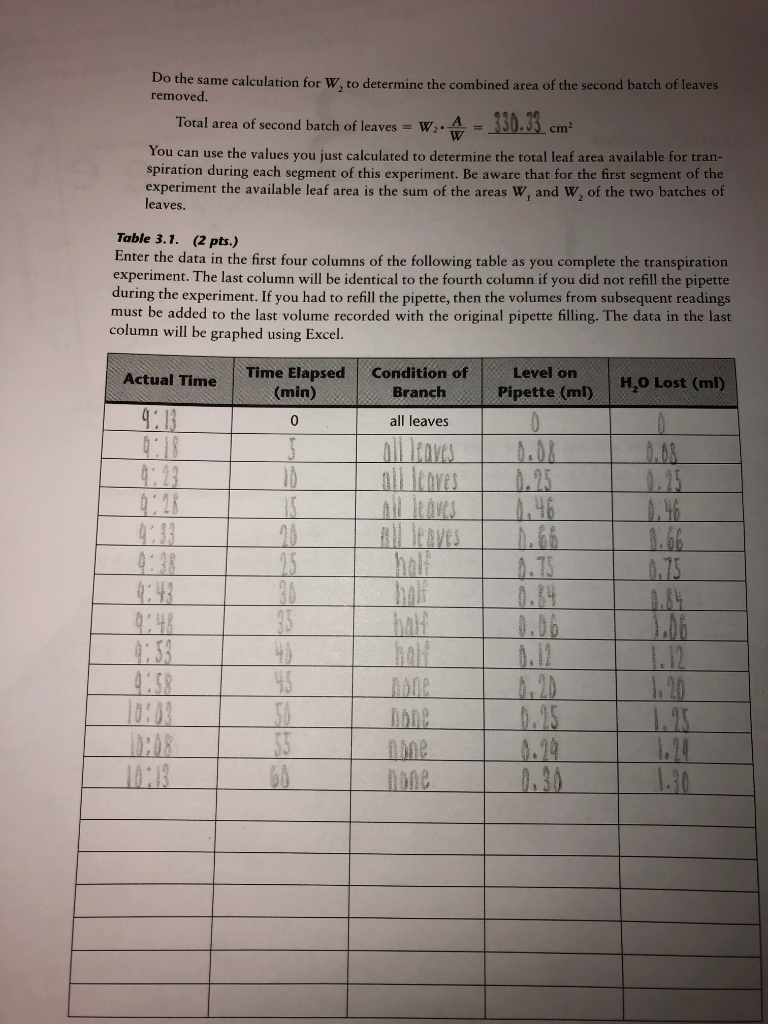 DATA ANALYSIS AND FOLLOW-UP QUESTIONS A. Exercise 1: | Chegg.com