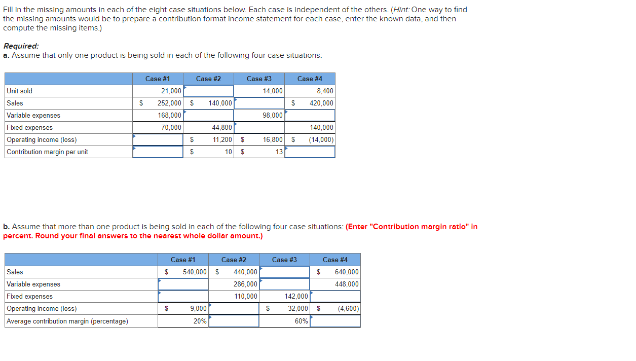 Solved Fill in the missing amounts in each of the eight case | Chegg.com