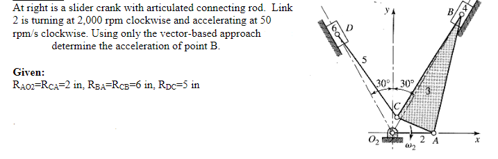 At right is a slider crank with articulated | Chegg.com