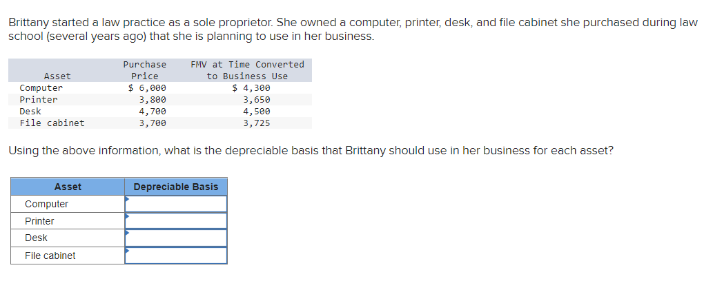 Solved Brittany started a law practice as a sole proprietor. | Chegg.com