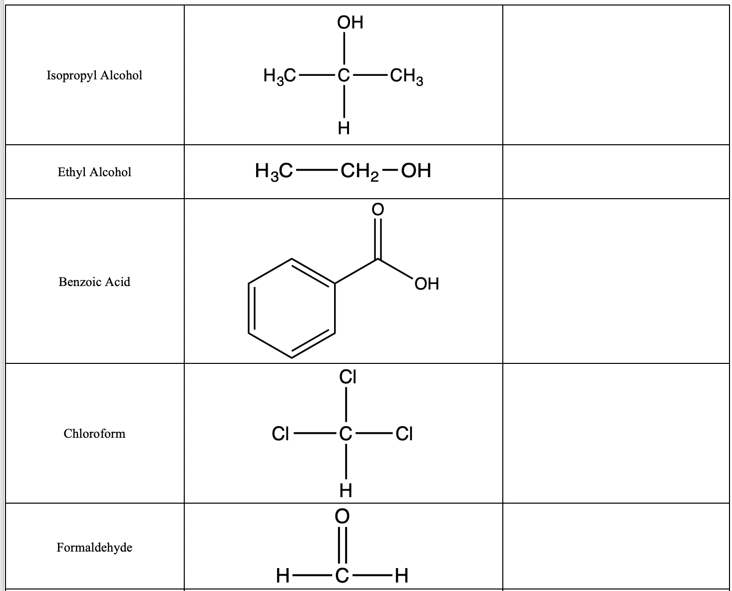 Solved 3.) Draw butane and an isomer of butane, | Chegg.com