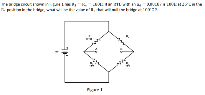 Solved = The bridge circuit shown in Figure 1 has R3 = R4 = | Chegg.com